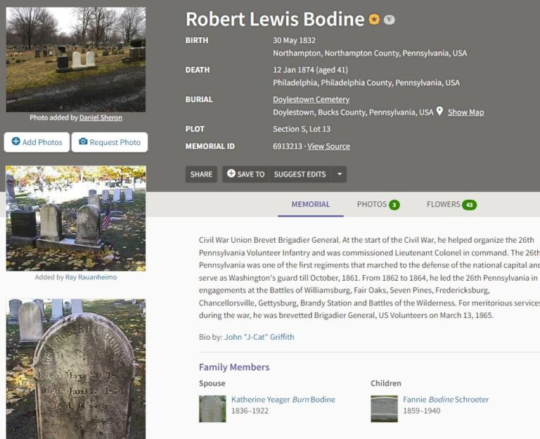 Brigadier General Robert Lewis Bodine 26th PA Infantry Civil War Starr ...